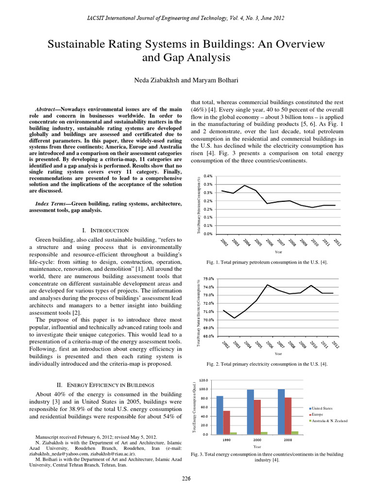 Sustainable Rating Systems in Buildings: An Overview and Gap Analysis ...