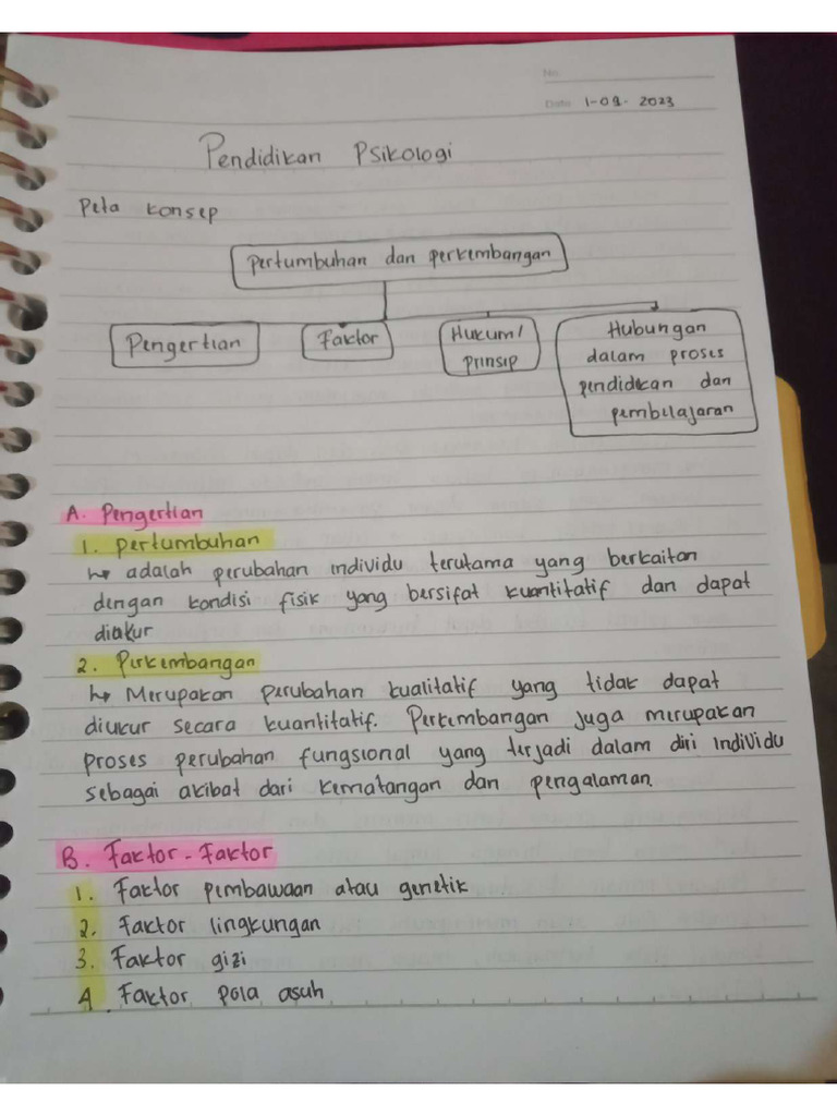 Febby Caca Ananda - 22033134 - Resume Psikologi - Tugas 1 | PDF