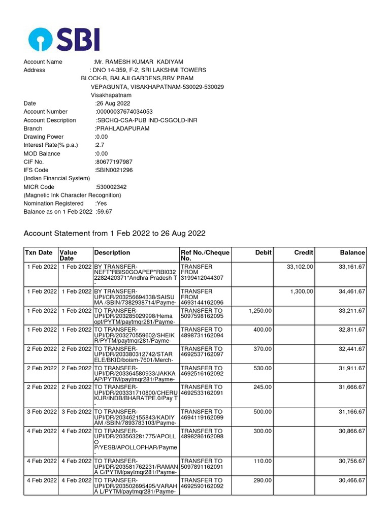 Account Statement From 1 Feb 2022 To 26 Aug 2022: TXN Date Value Date Description Ref No./Cheque ...