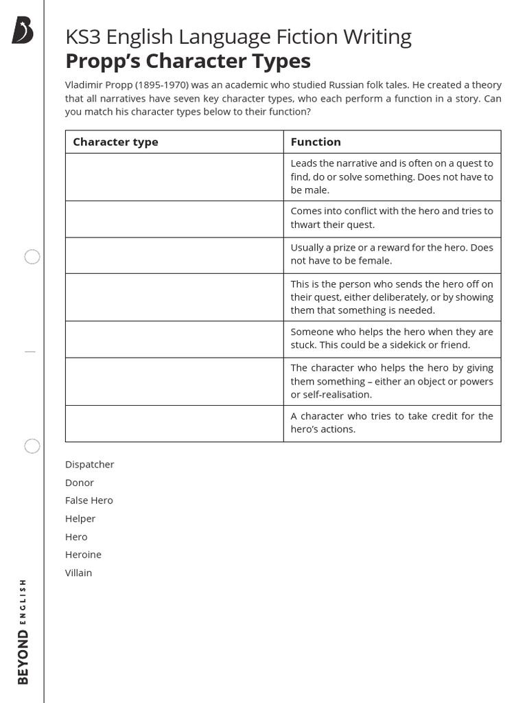 KS3 ELFW L3 Propp's Character Types | PDF | Quest | Hero