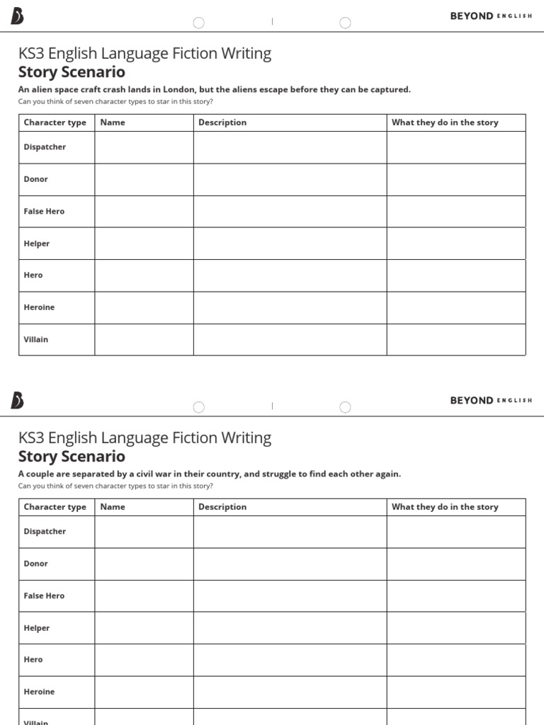KS3 ELFW L3 Story Scenario Worksheets | PDF