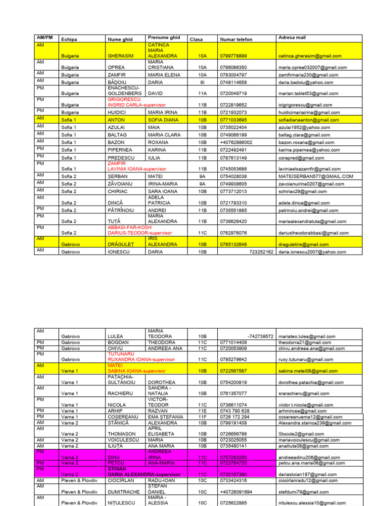 Student Contact Directory | PDF | Romania