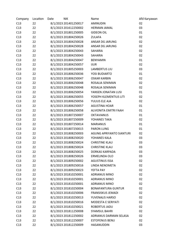 1934 C1322 082023 MonitoringBlockDailyAct | PDF