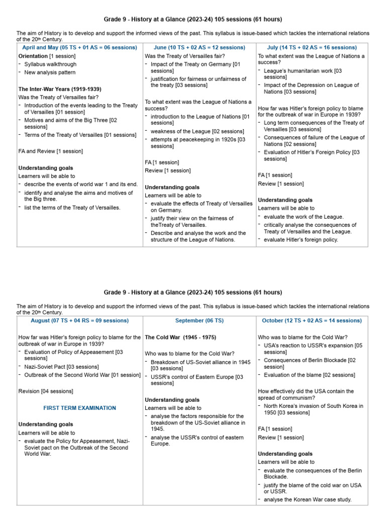 Grade 9 - History at A Glance (2024-25) | PDF | Communism | Korean War