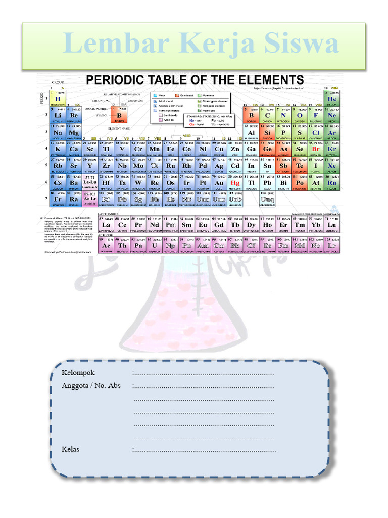LKS Perkembangan Sistem Periodik Unsur | PDF