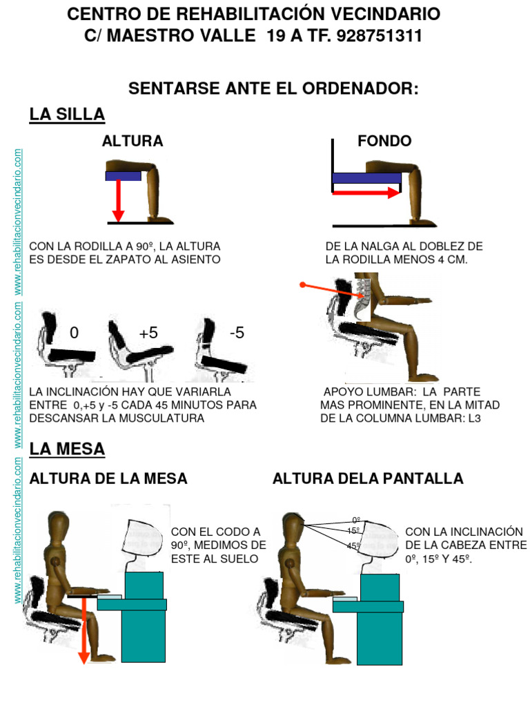 forma correcta de sentarse | PDF