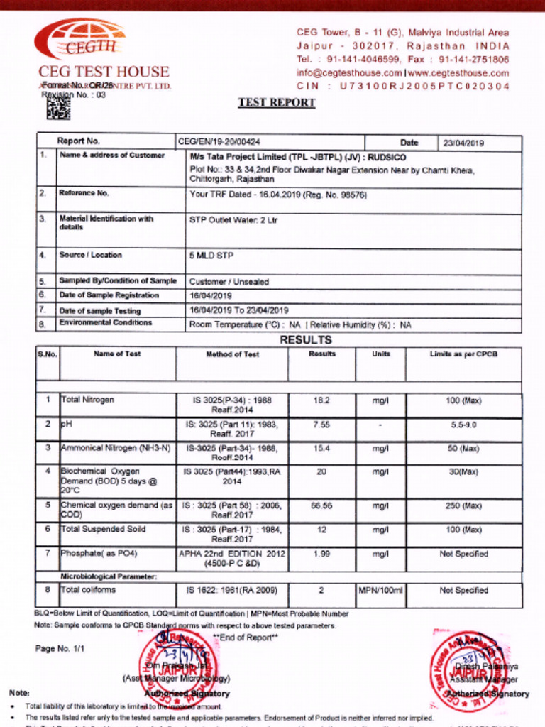 00424, 00425 - Tata Project Ltd. RUDSICO | PDF