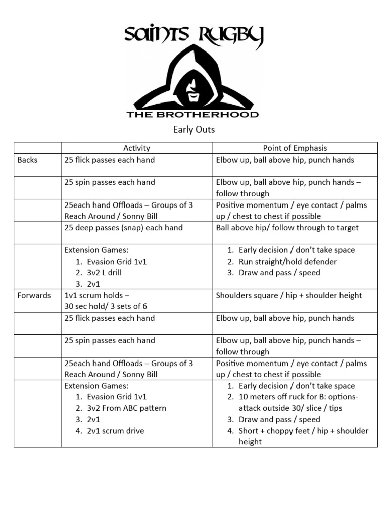 Pre-Season Early Outs | PDF