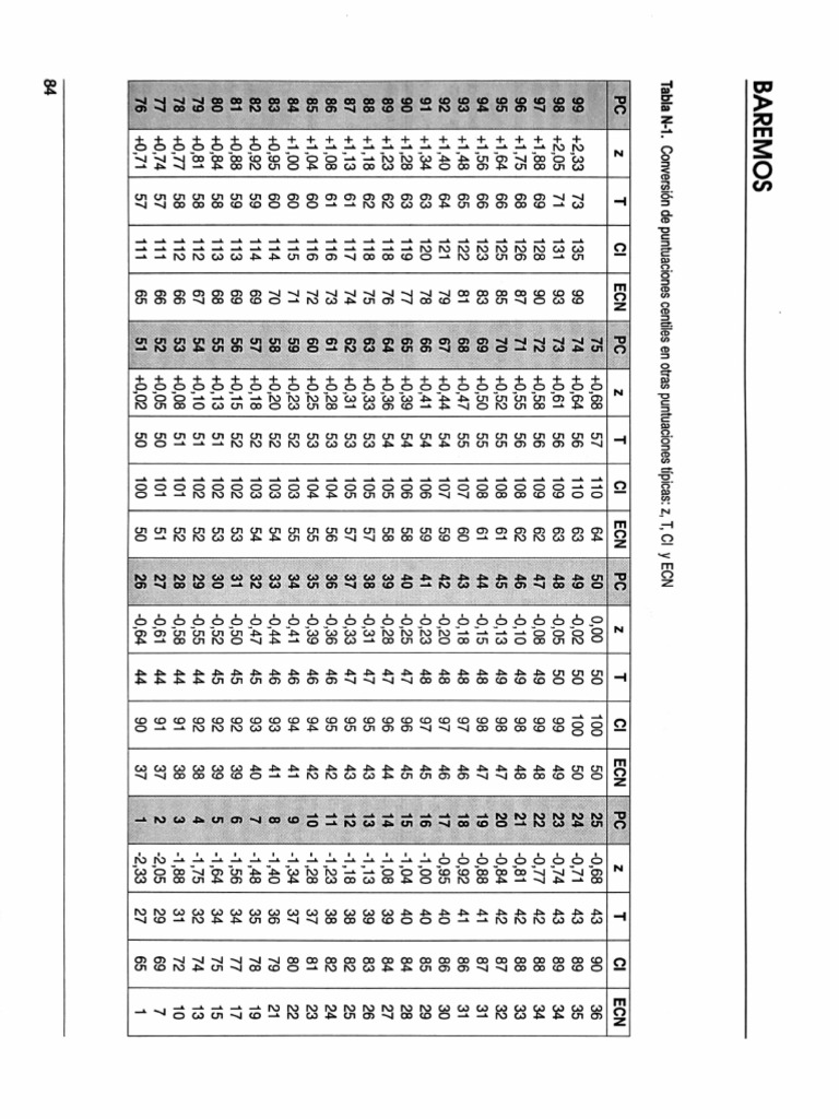 BATTELLE Baremos | PDF