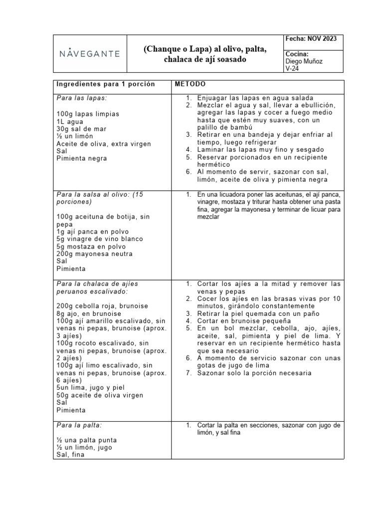 Chanques Al Olivo, Palta, Chalaca de Aji Soasado | PDF | Cilantro ...