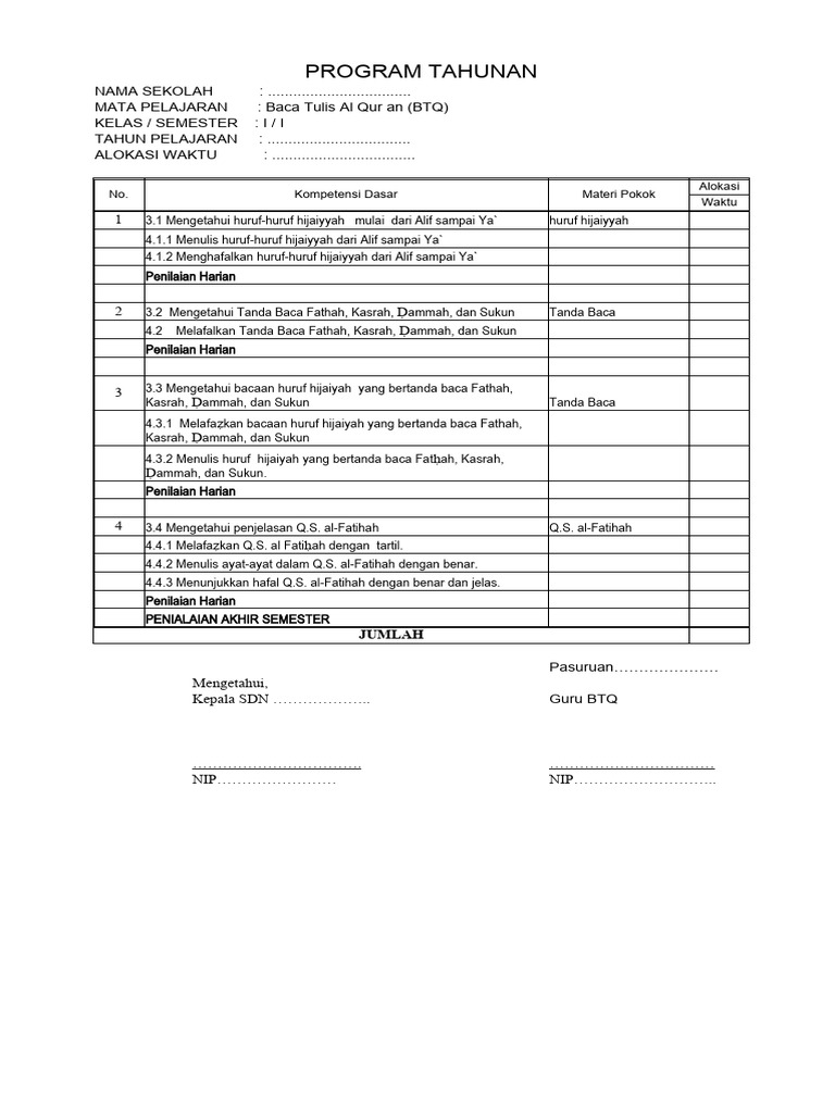 Program BTQ SD: Kompetensi & Materi | PDF