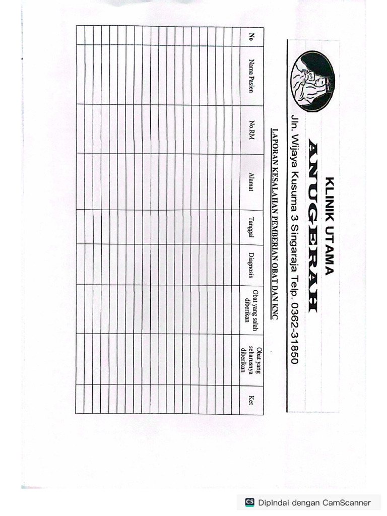 Laporan Kesalahan Pemberian Obat Dan KNC | PDF