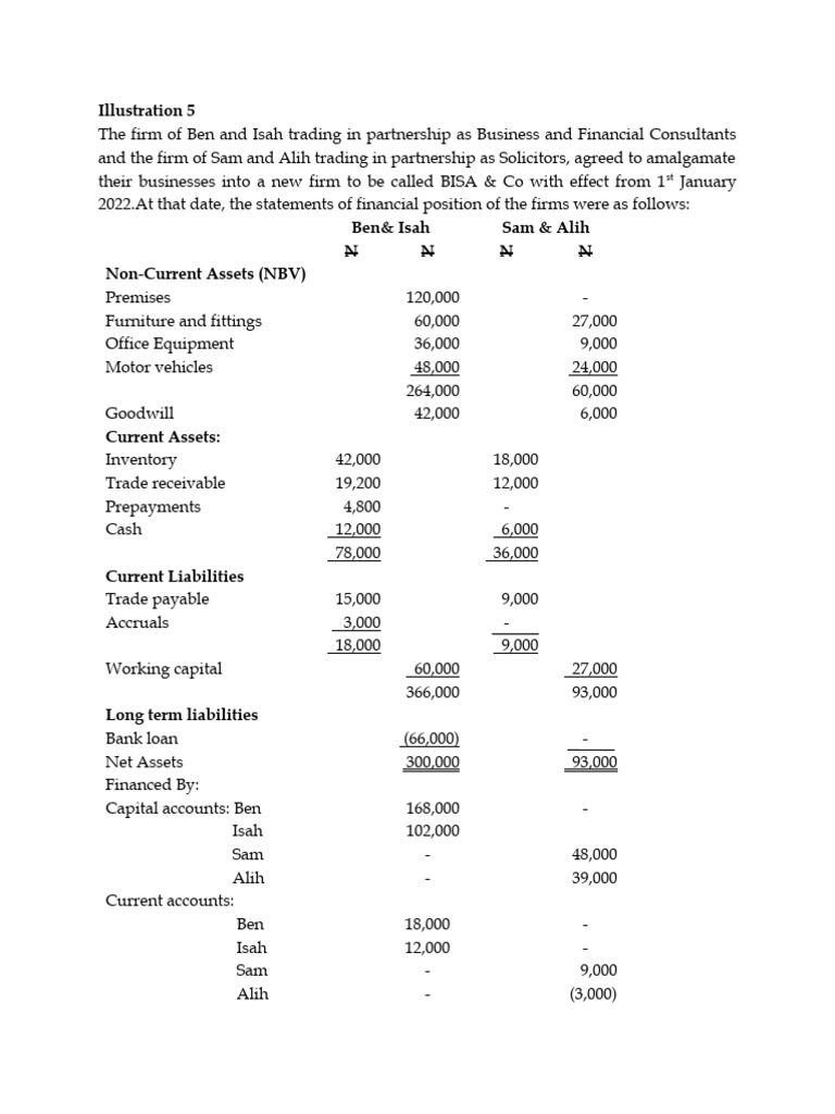 Lecture 5 | PDF | Balance Sheet | Working Capital
