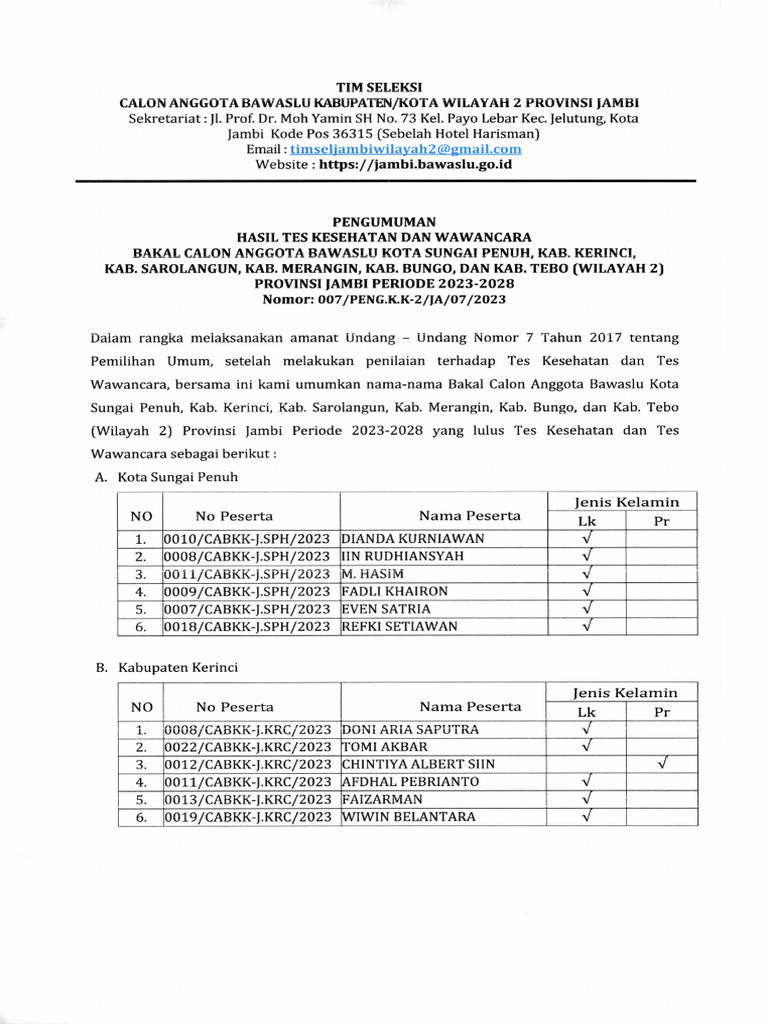 Pengumuman Hasil Tes Kesehatan Dan Wawancara Zona 2 | PDF