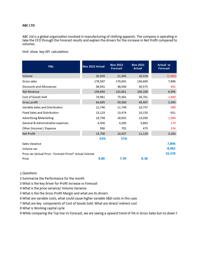 Case Study - L07 and L08 Question | PDF | Cost Of Goods Sold | Net Income