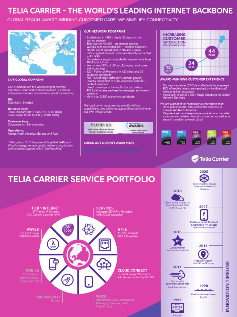 Telia Carrier Company Info Sheet | PDF | Internet | Information And ...