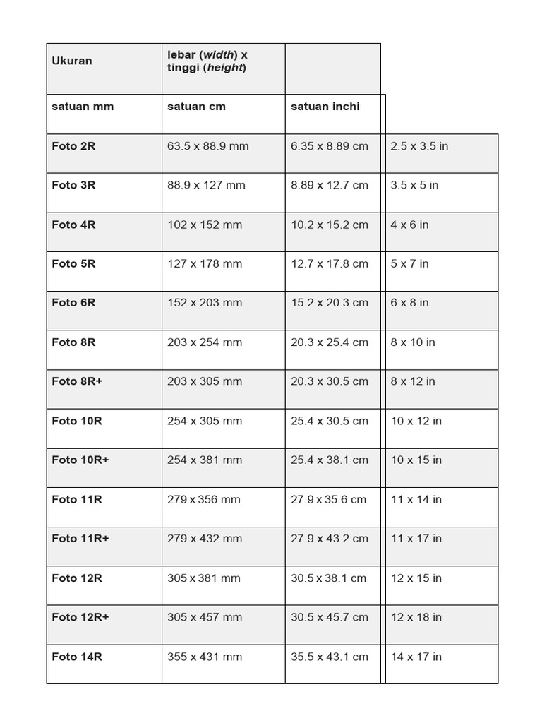 ukuran-foto-pdf-home-garden