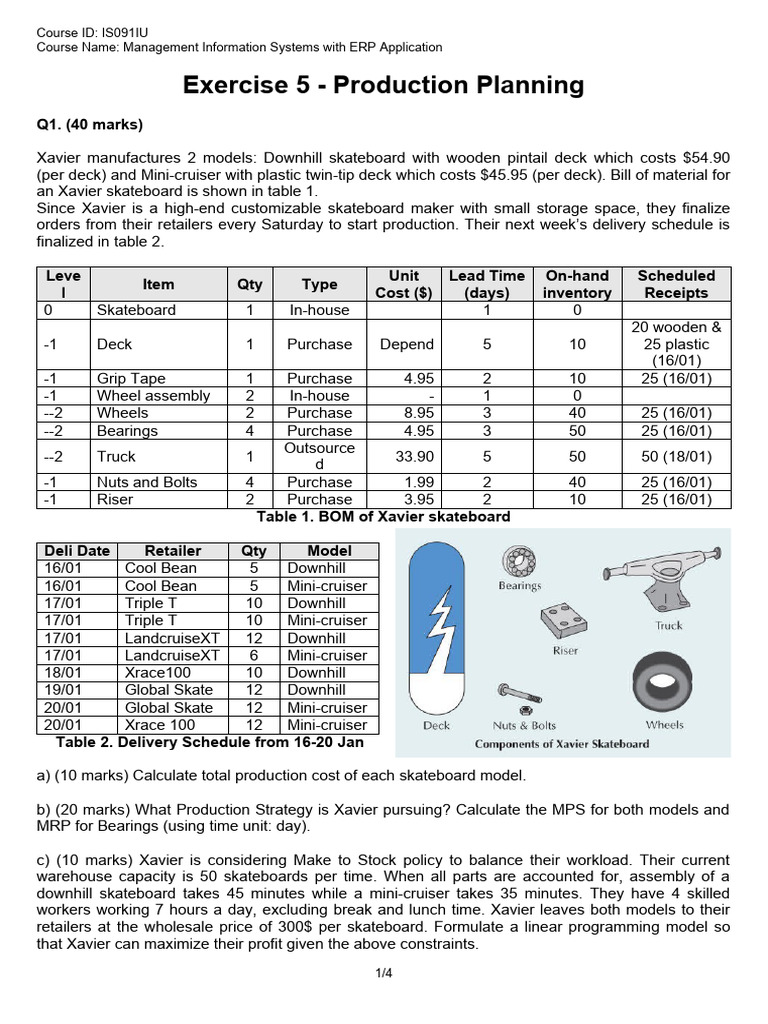 PP_Exercises (1) | PDF | Inventory