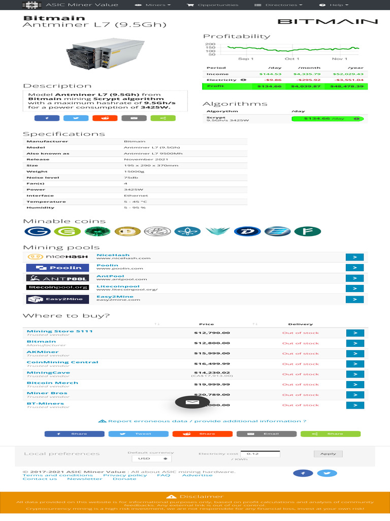 Bitmain Antminer L7 (9.5Gh) Profitability ASIC Miner Value | PDF