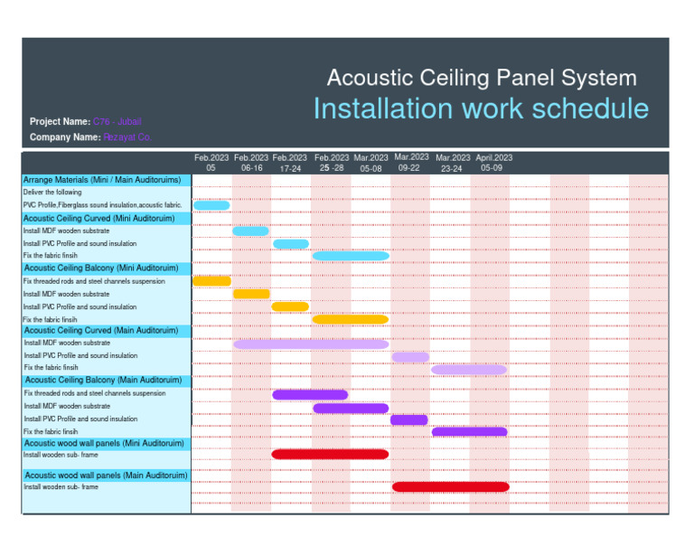 Work Installation Schedule Template | PDF | Home & Garden | Computers