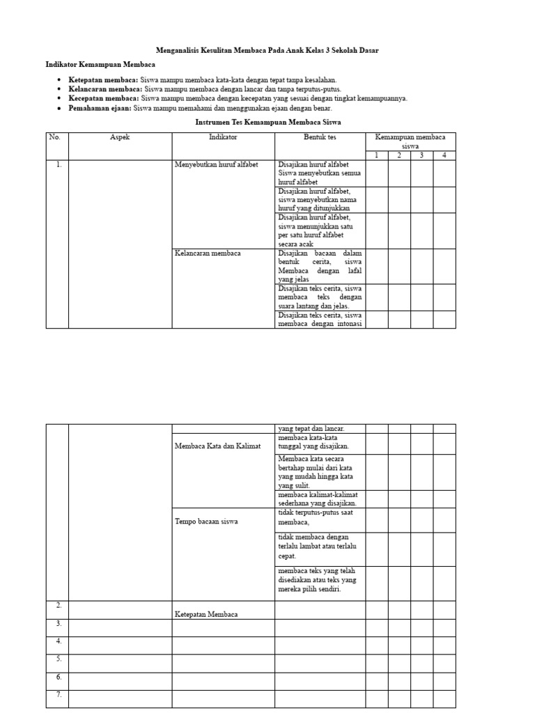 Instrumen Tes Kemampuan Membaca Siswa. Rivisi | PDF
