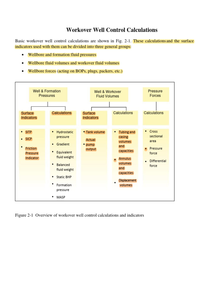 Workover Well Control Calculations Ppo | Download Free PDF | Pressure ...