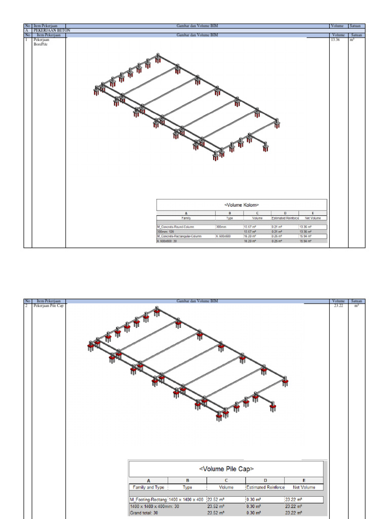 Rekap Volume Dan Gambar BIM Gudang Sorong Rev | PDF