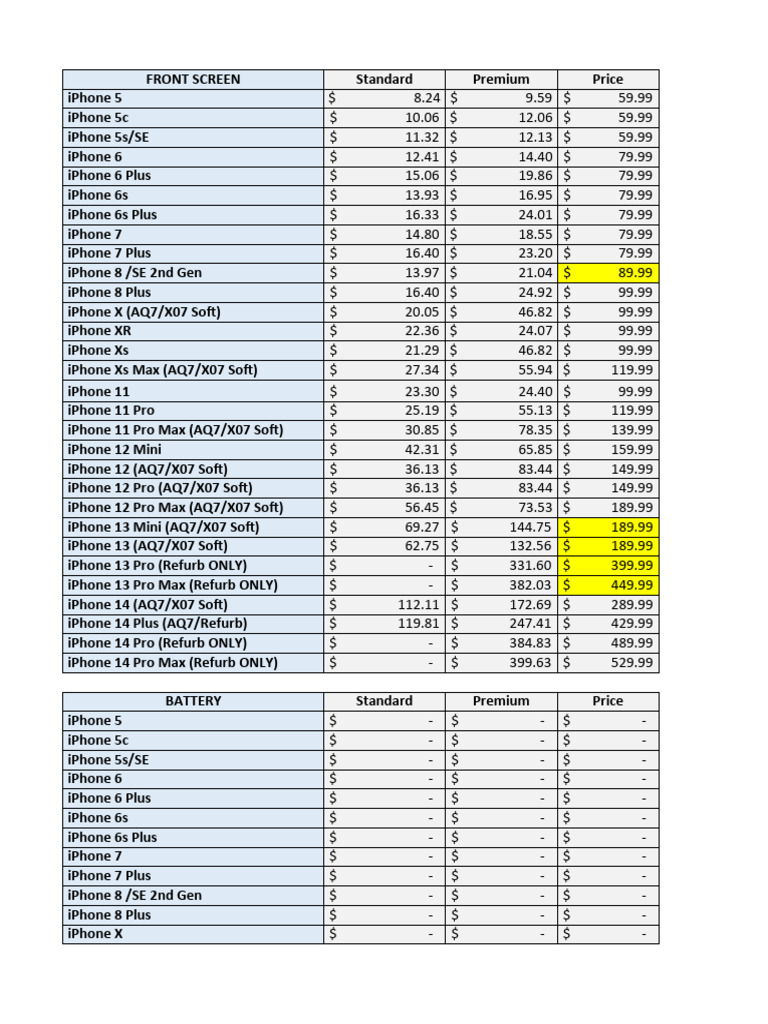 RepairALL Repair Pricing W - GP April 2023 | PDF | Apple Inc. Hardware | Tablet Computer
