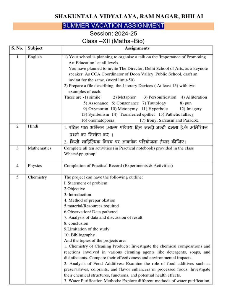 Summer Vacation Assignment Class-12MathsBio | PDF | Water Purification ...