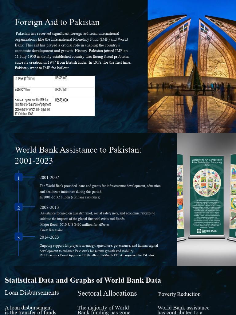 Impact of Foreign Aid on Pakistan's Economy | PDF | International ...