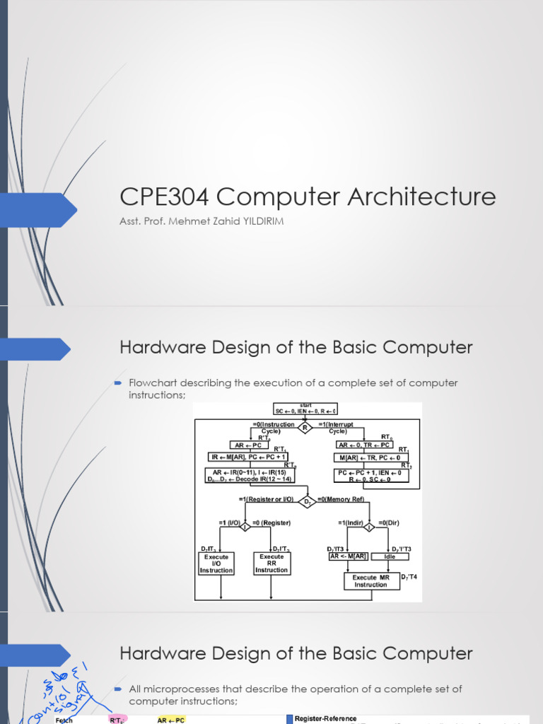 CPE304 ComputerArchitecture 9 | PDF