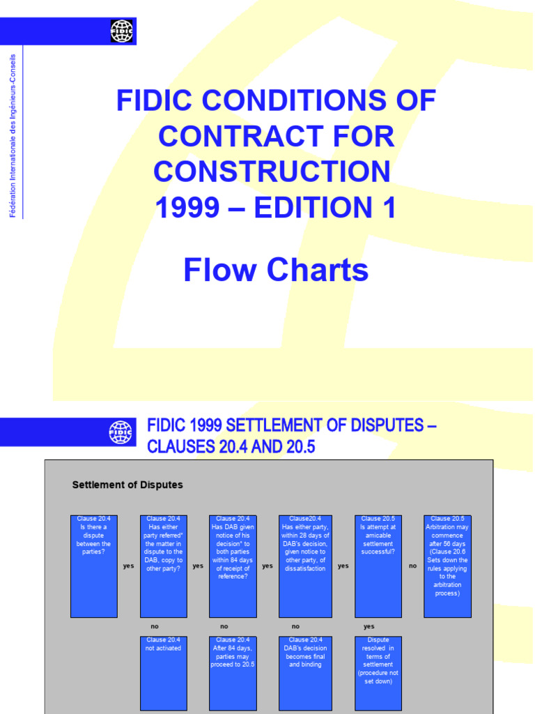 FIDIC Conditions of Contract For Construction 1999 Flow Charts | PDF ...