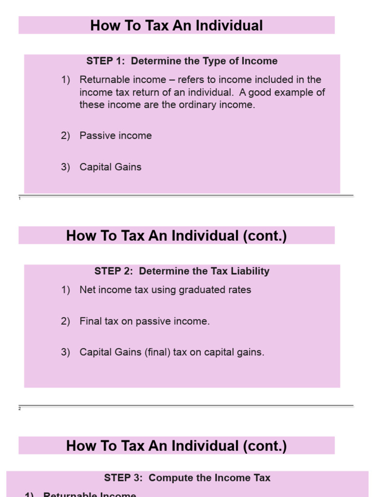 Income Taxation PPT 6 Passive Income | PDF | Taxes | Capital Gains Tax