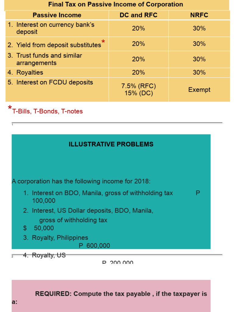 Tax Rates on Corporate Passive Income | PDF | Income Tax | Taxes