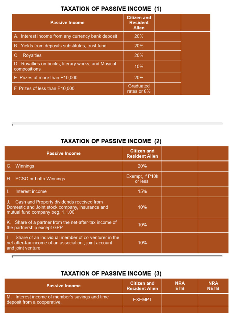 income-taxation-ppt8 | PDF | Taxes | Stocks
