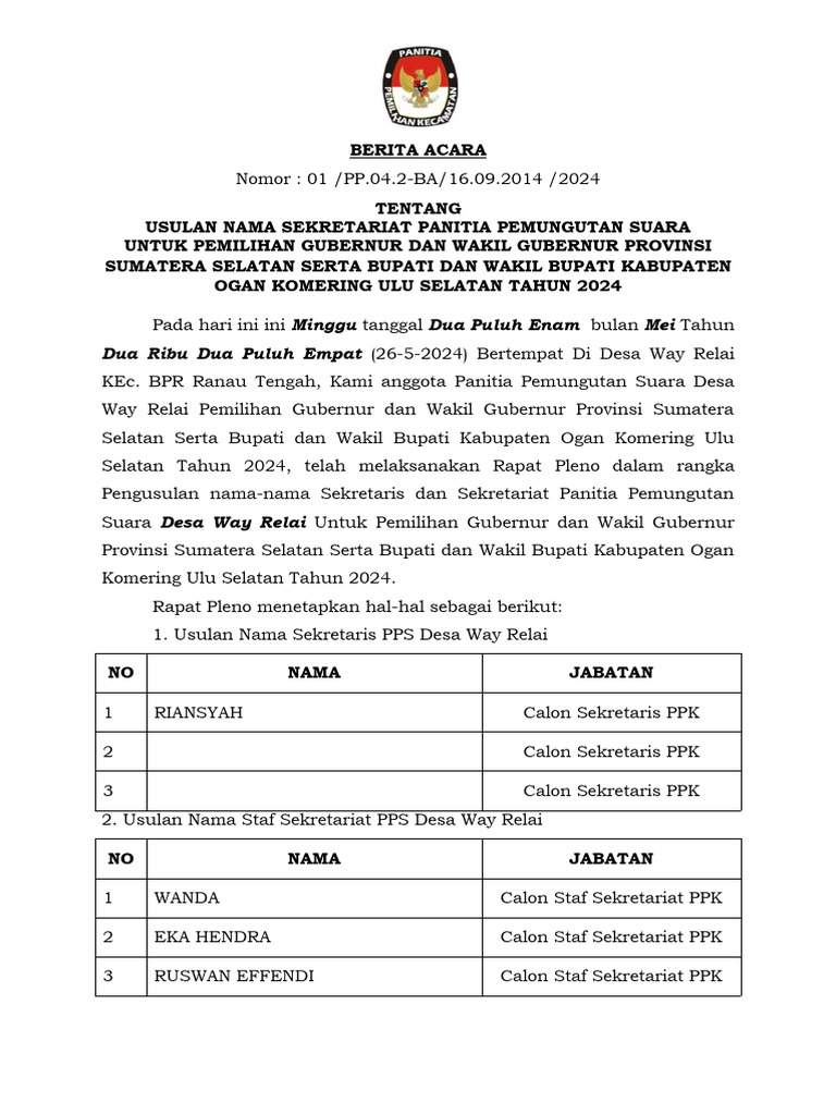 Berita Acara Usulan Sekretaris PPS 2024 W | PDF
