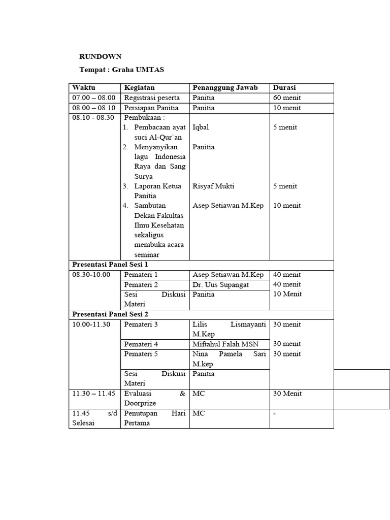 Rundown Acara Seminar Dan Oral Presentasi | PDF | Sains & Matematika
