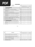 Sel 2440 - DS - 20250228 | PDF | Electrical Components | Manufactured Goods