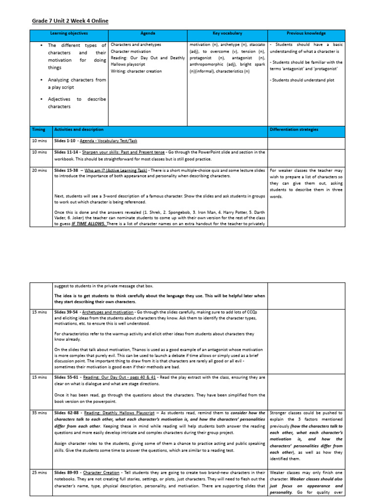 G7U2L4 Online Lesson Plan | PDF | Motivation | Motivational