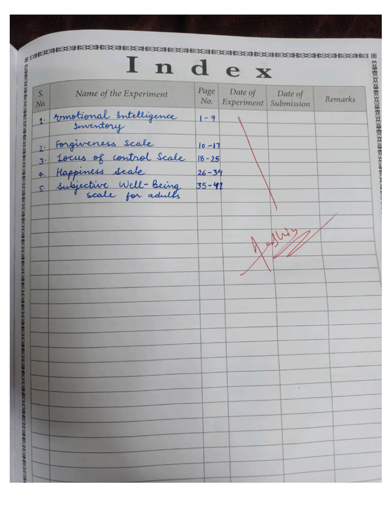 Psychology File 5th Sem | PDF