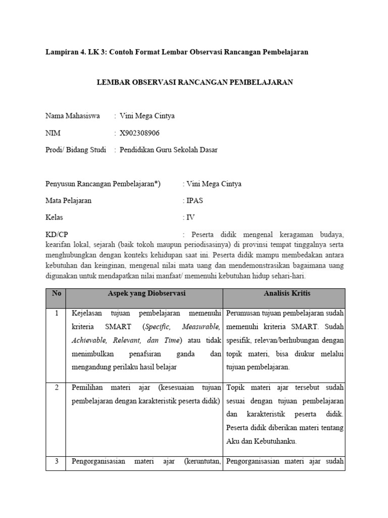Mandiri Siklus 2 Lampiran 4. LK 3 Contoh Format Lembar Observasi Rancangan Pembelajaran | PDF ...