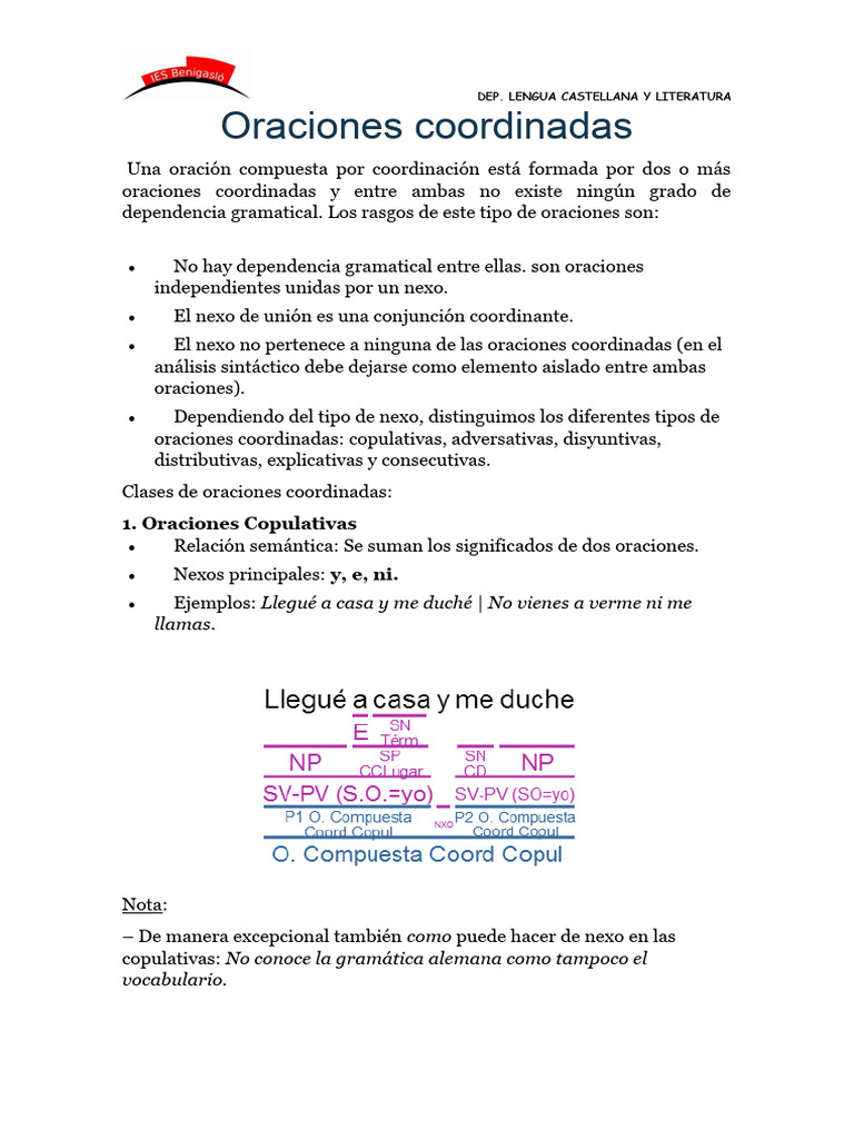 Teoría y Ejercicios Oración Compuesta Coordinada | PDF | Oración (Lingüística) | Sintaxis
