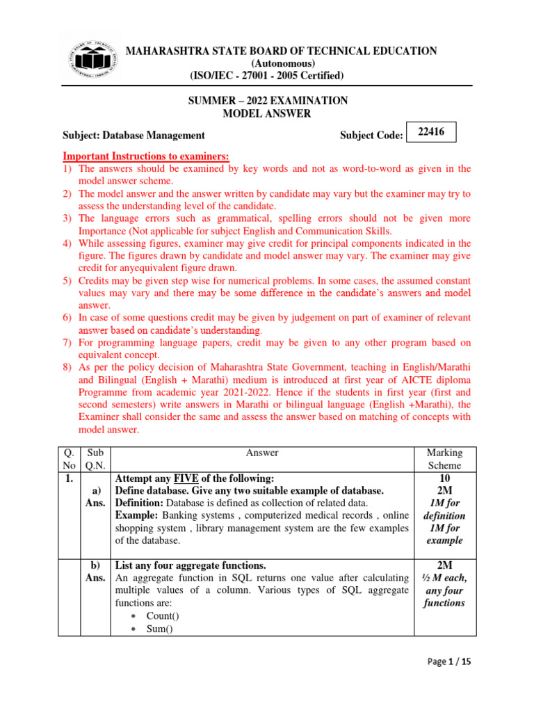 2022 Summer Model Answer Paper (Msbte Study Resources) | PDF | Database Index | Sql