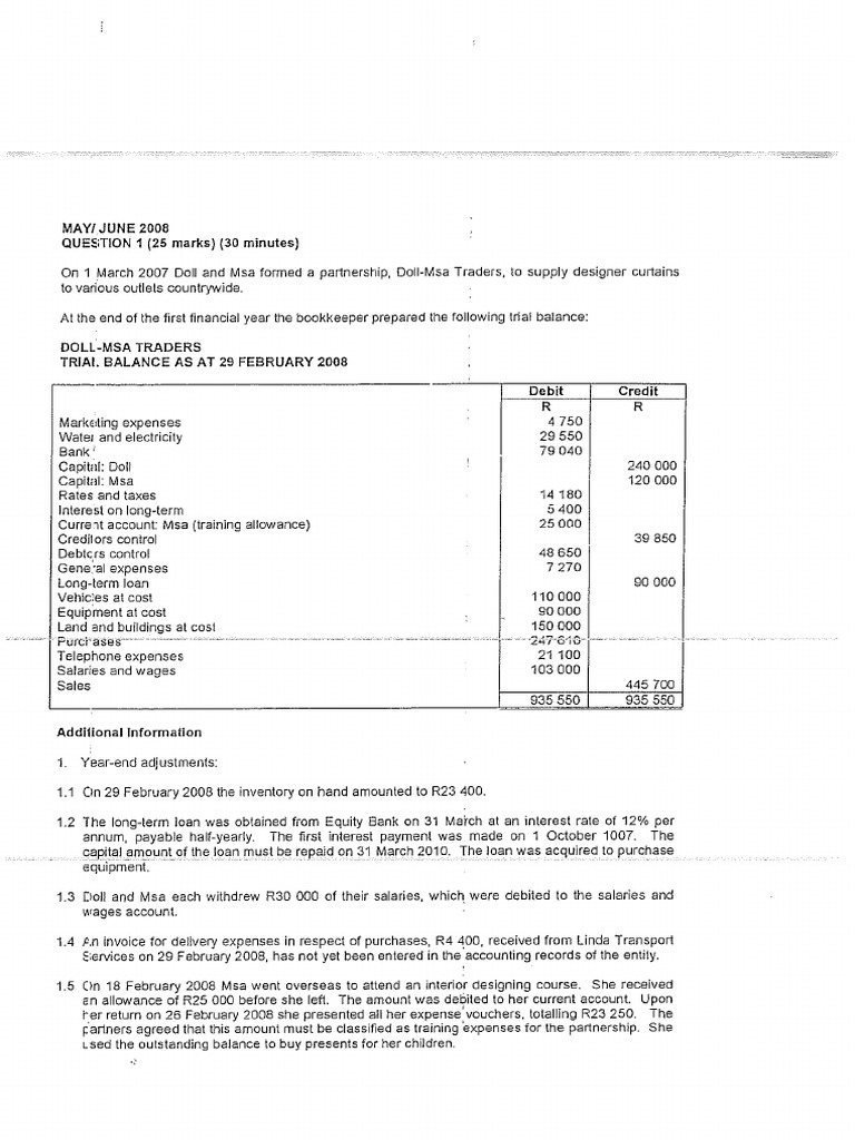 FAC1601-old Exam Papers Enlarged 1 1 | PDF