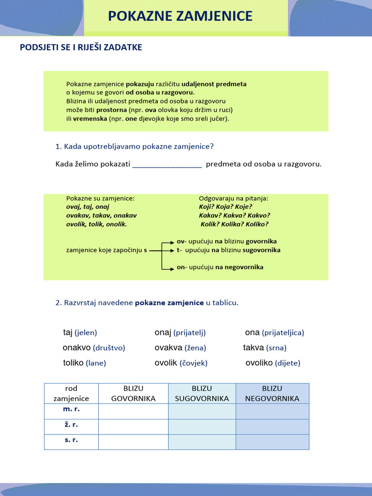 15pokazne Zamjenice C | PDF