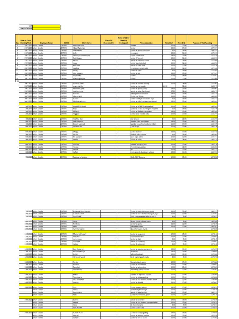 log book | PDF | Banks