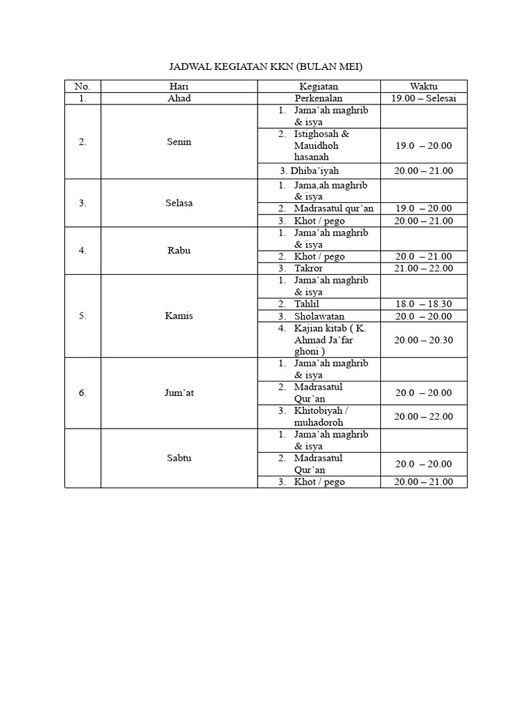 Jadwal Kegiatan KKN | PDF