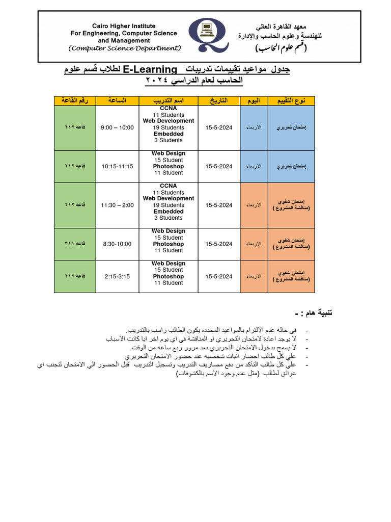 E-Learning Courses Evaluation Pratical and Written 15-5-2024 | PDF