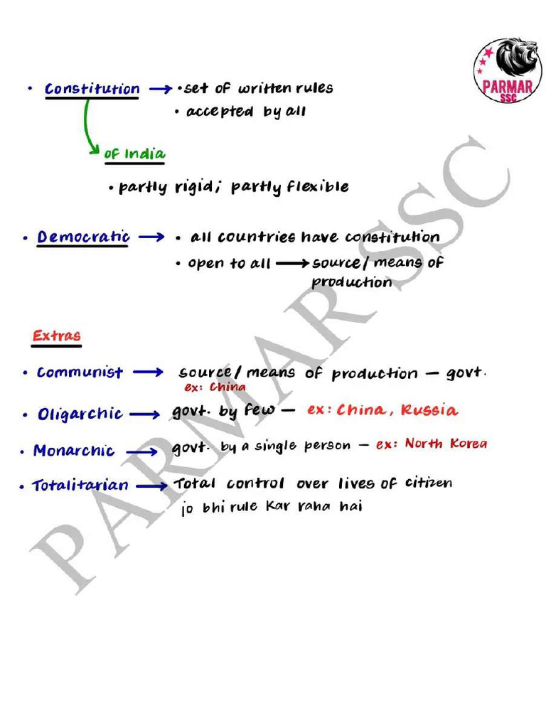 Parmar SSC Complete Polity Notes | PDF