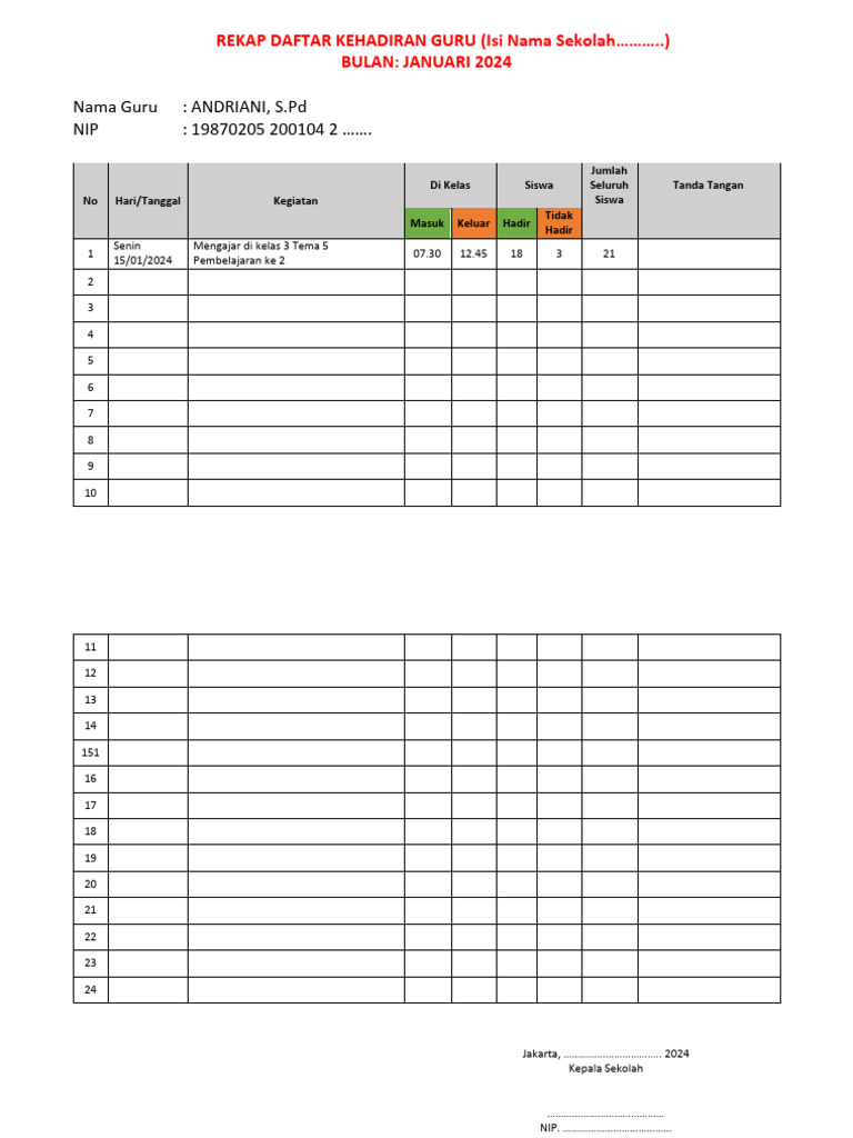 Rekap Kehadiran Guru 2024 | PDF